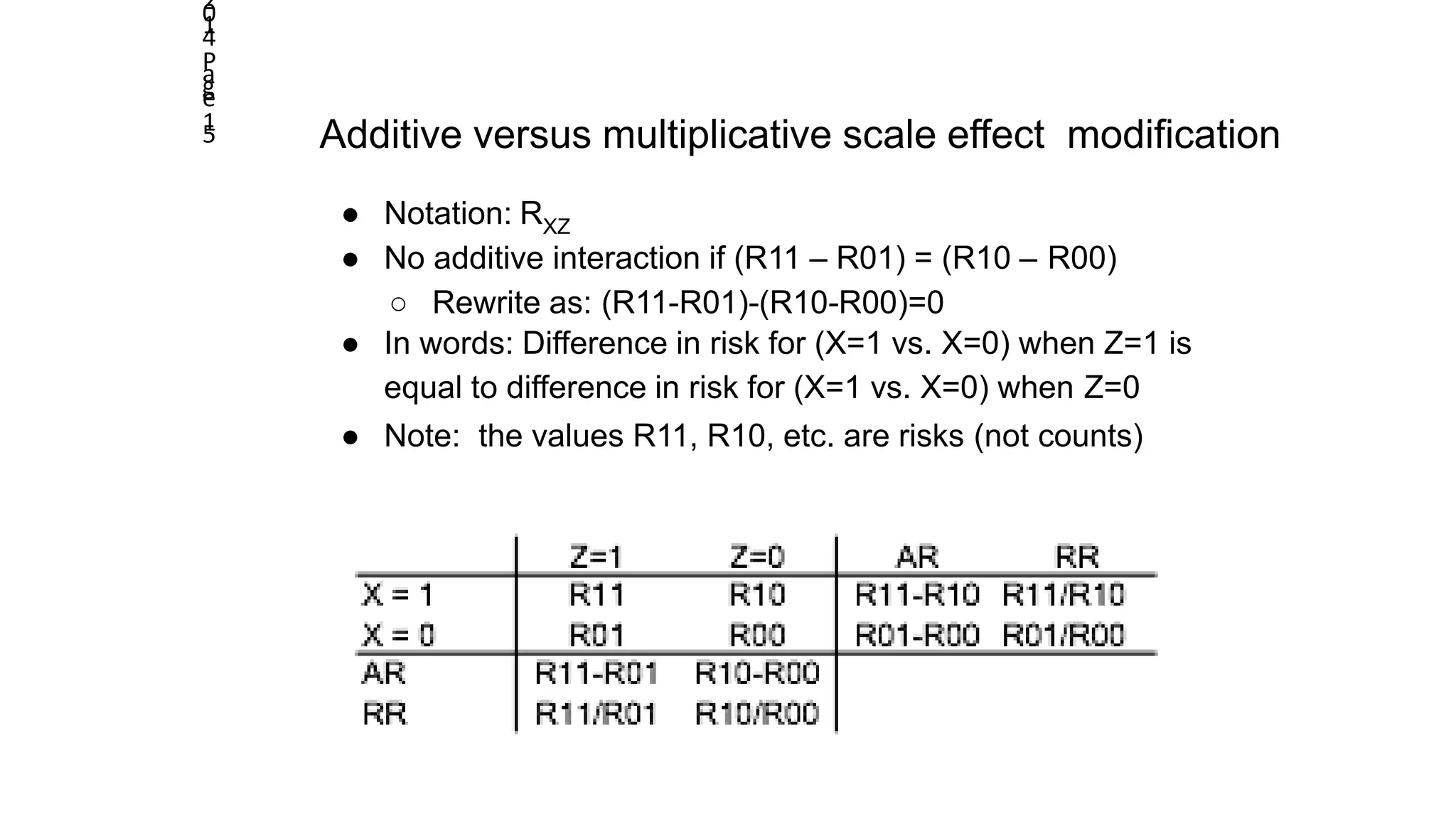 4 4 Effect Modification Pptx