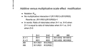 4.4. effect modification | PPTX