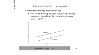 4.4. effect modification | PPTX