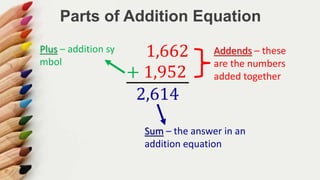 4. lesson 3 addition of whole numbers | PPTX