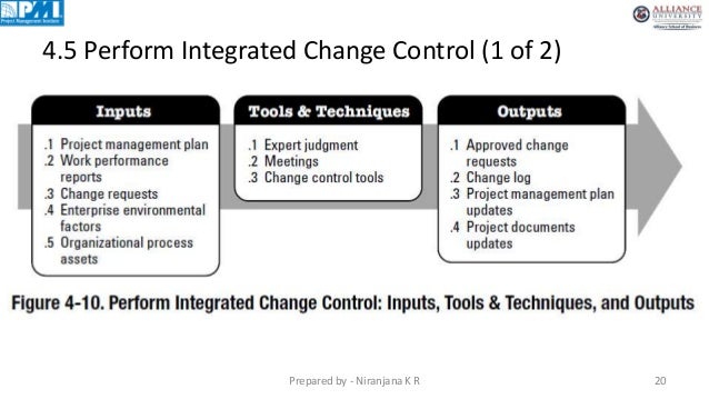 4.project integrationmanagement