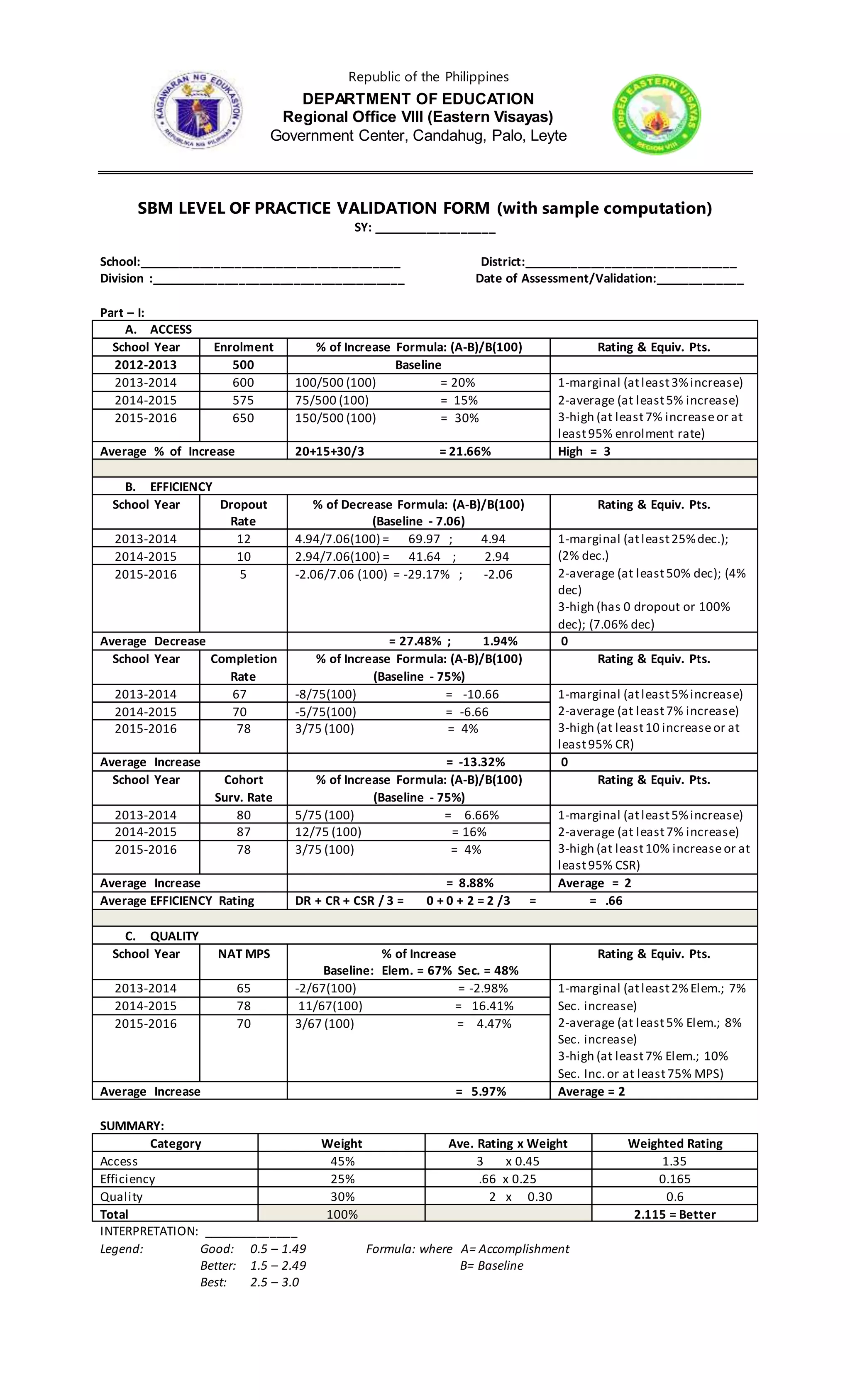 4. final sbm scoring template | DOCX