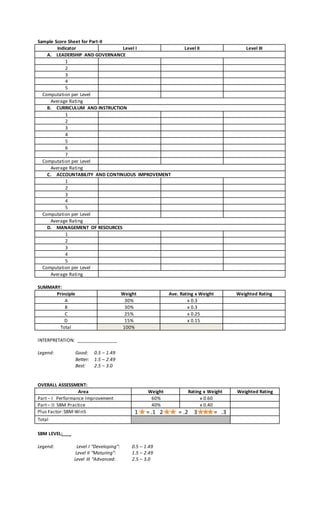 4. final sbm scoring template | DOCX