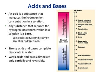 Properties of water and aqueous solutions | PPTX