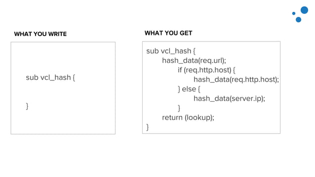 VCL - the logic and logistics | PPT