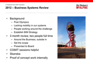 COMIT Sept 2016 - SRM Showcase | PPTX