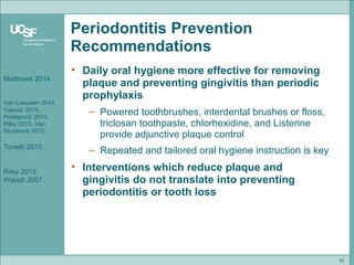 Prevention of tooth loss and dental pain for reducing the global burden ...