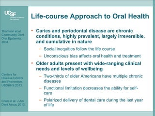 Prevention of tooth loss and dental pain for reducing the global burden ...