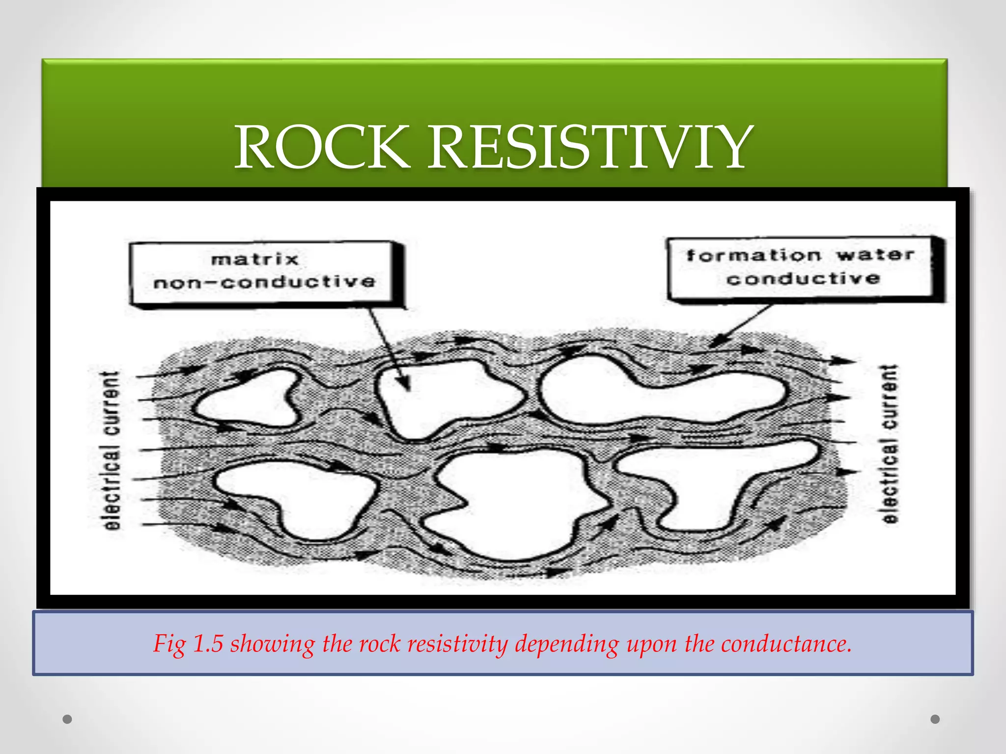 4.resistivity log | PPTX
