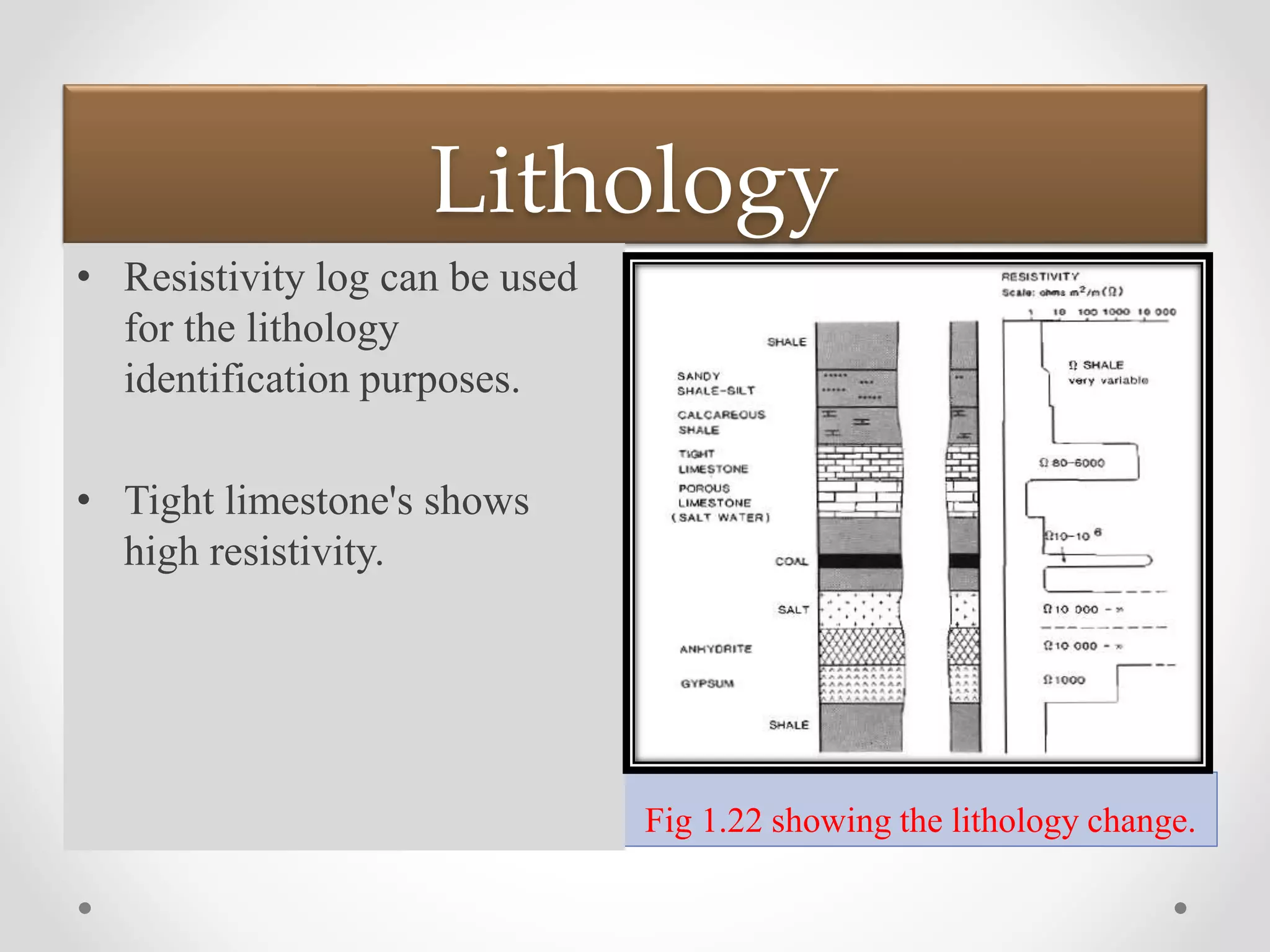 4.resistivity log | PPTX