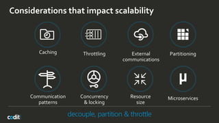 Building scalable cloud-native applications (Sam Vanhoutte at Codit ...