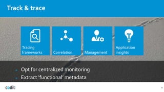 Building scalable cloud-native applications (Sam Vanhoutte at Codit ...