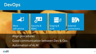 Building scalable cloud-native applications (Sam Vanhoutte at Codit ...