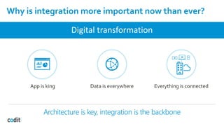 Building scalable cloud-native applications (Sam Vanhoutte at Codit ...