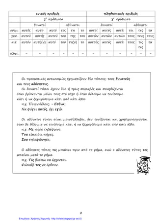 Γλώσσα Δ΄- 4. 3. ΄΄Χρησιμοποίησέ το ξανά...και ξανά...και ξανά΄΄ | PDF