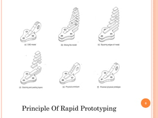 4. rapid prototyping | PDF