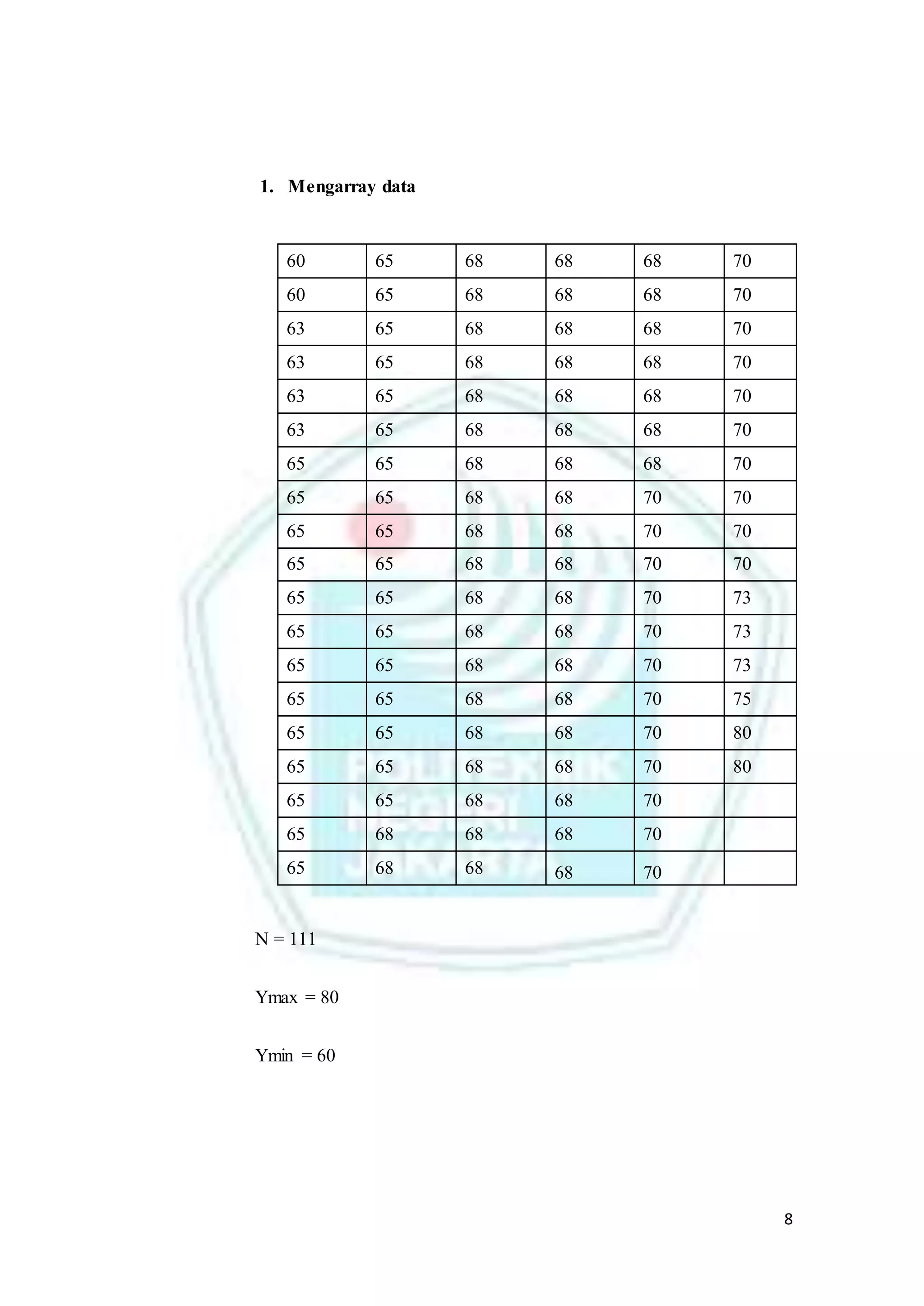 DISTRIBUSI FREKUENSI DAN RATA RATA NILAI UJIAN AKHIR SEKOLAH MATEMATIKA ...