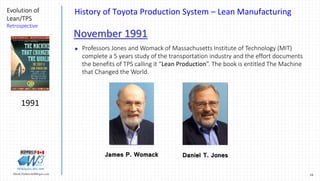 Evolution of lean tps - November 2016 | PPTX