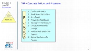 Evolution of lean tps - November 2016 | PPTX