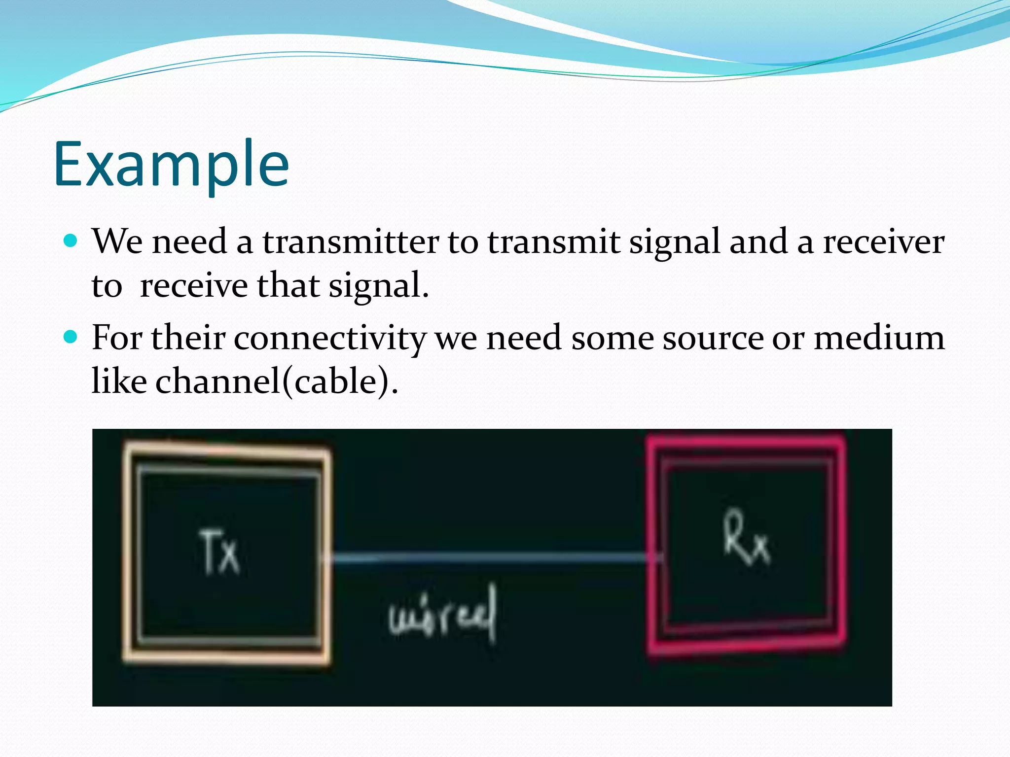 4. need of digital signal | PPTX
