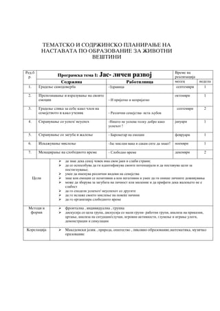 животни вештини за 4 одд. | PDF