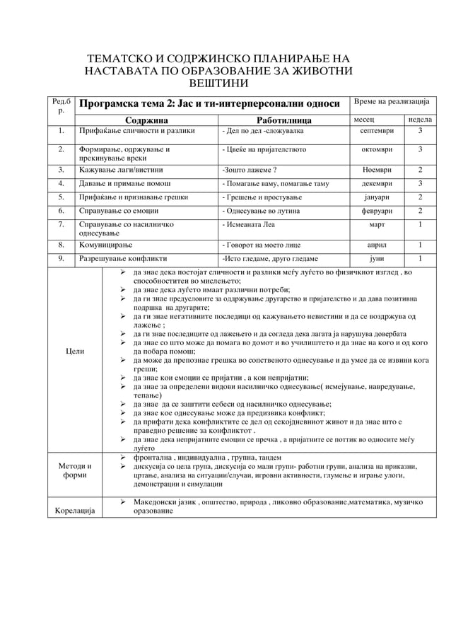 животни вештини за 4 одд Pdf