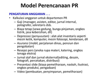 Perencanaan Kerja Public Relation (PR)_Materi Pelatihan Effective ...