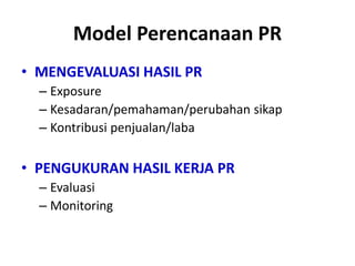 Perencanaan Kerja Public Relation (PR)_Materi Pelatihan Effective ...
