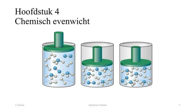 Hoofdstuk 4. Chemisch evenwicht - chemie | PPTX | Chemistry | Science