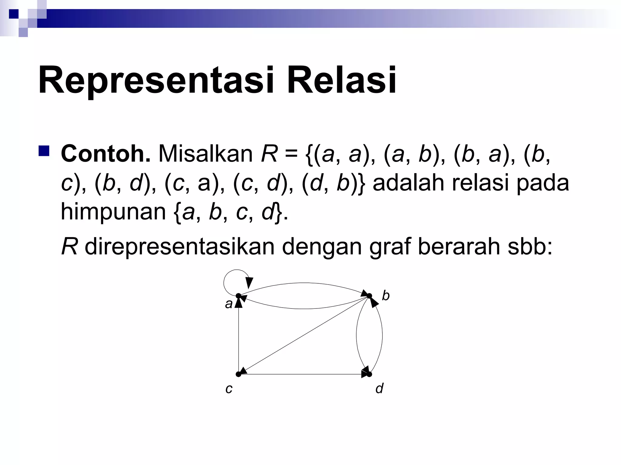 4.matriks dan relasi | PPT