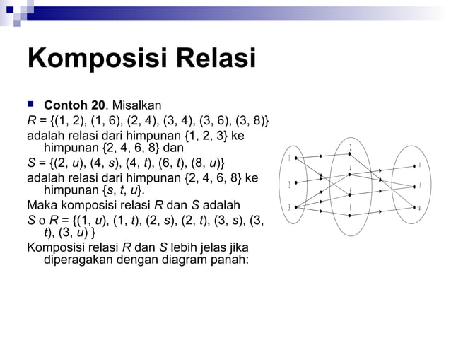 4.matriks dan relasi | PPT