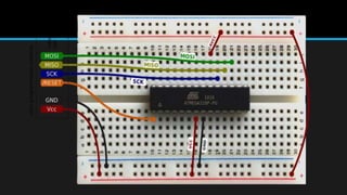 arduino data logging soni | PPT