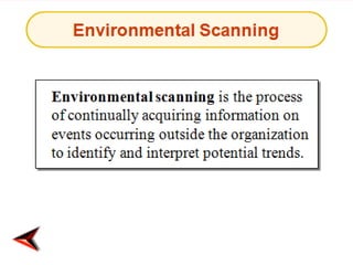 4. environmental scanning | PPT