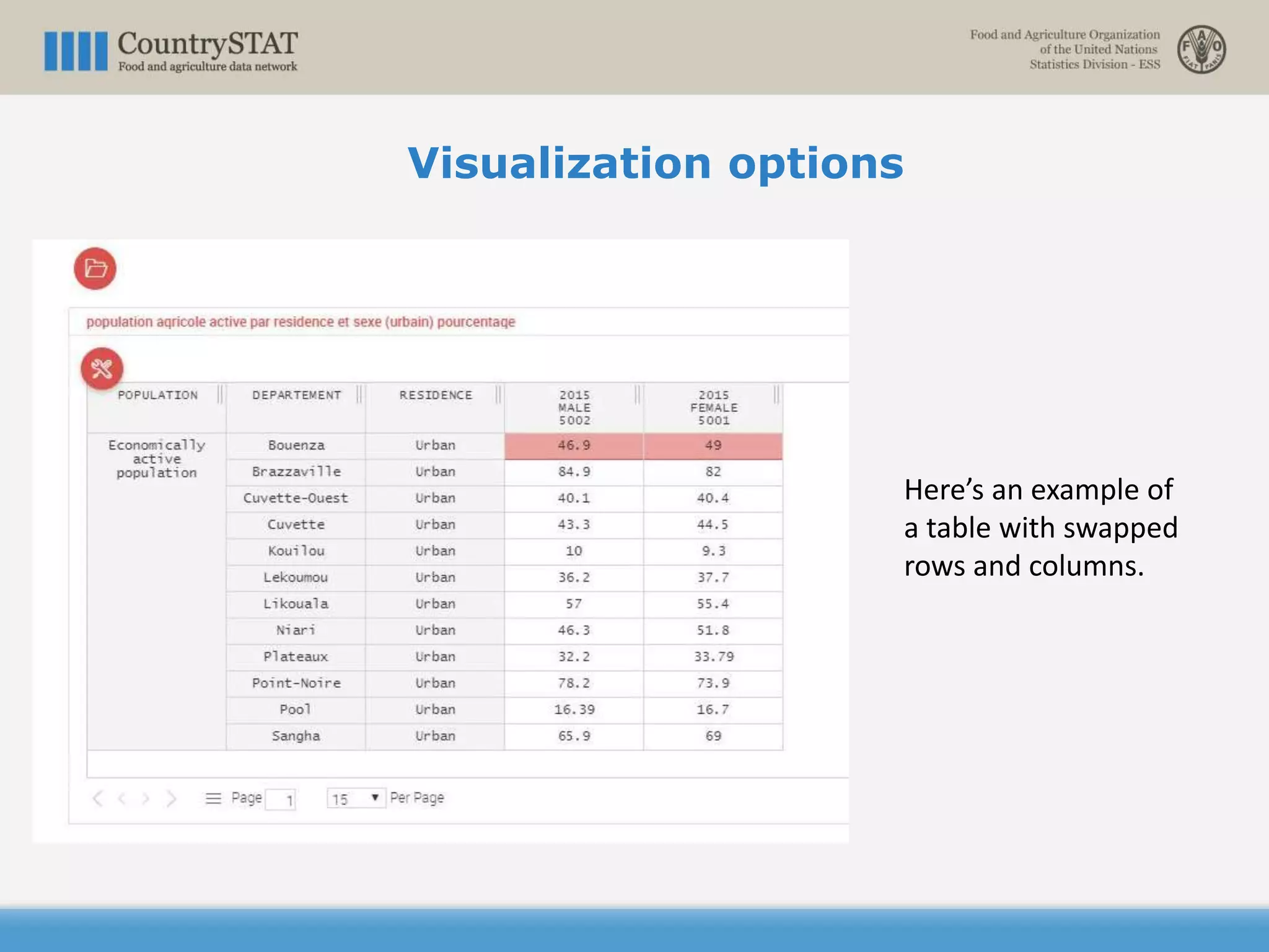 "FENIX System Overview" | PPTX