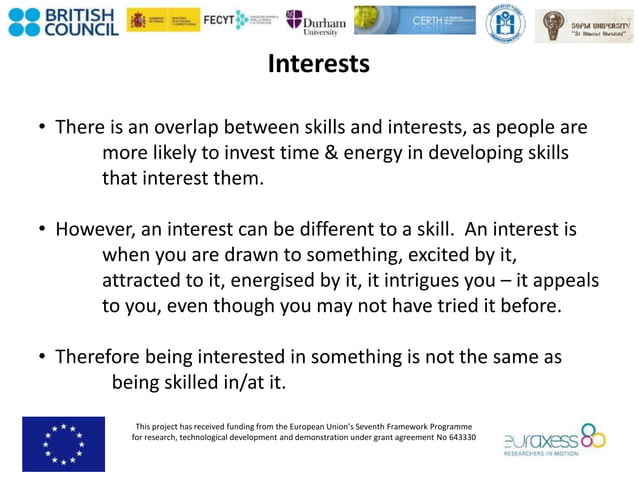 Interests | PPT