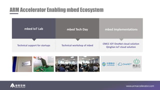 mbed Connect Asia 2016 Andy Chen ARM Accelerator | PPT