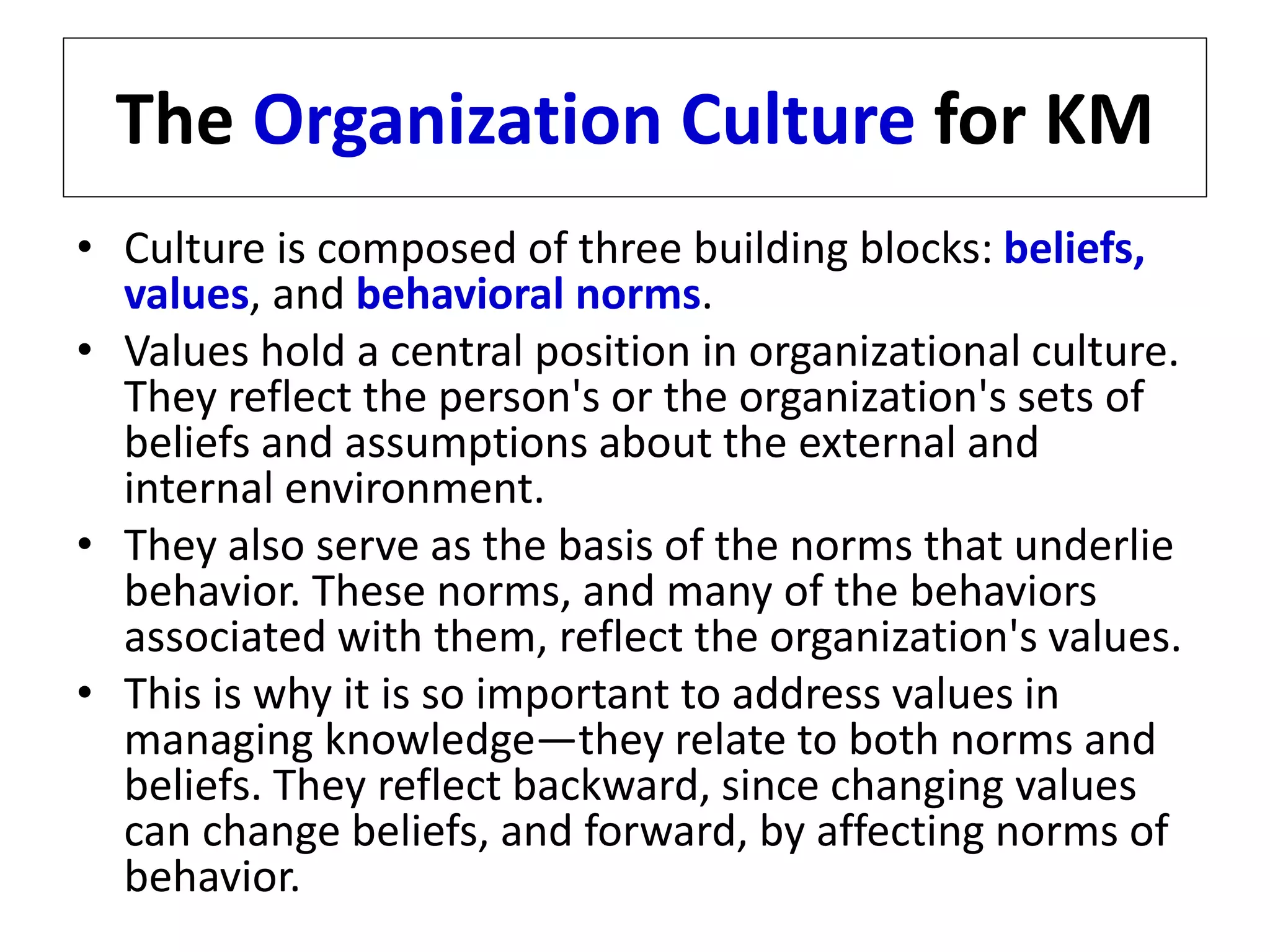 The Role of Culture in a Successful Knowledge_Materi Pelatihan ...