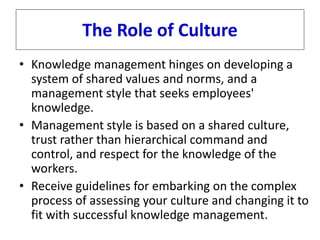 The Role of Culture in a Successful Knowledge_Materi Pelatihan ...