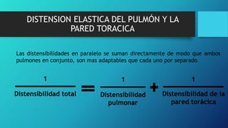Mecanica de la Respiracion | PPTX