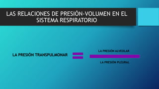 Mecanica de la Respiracion | PPTX