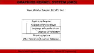 4. graphics standard | PPT