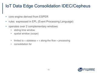 IoT on the Edge | PPT