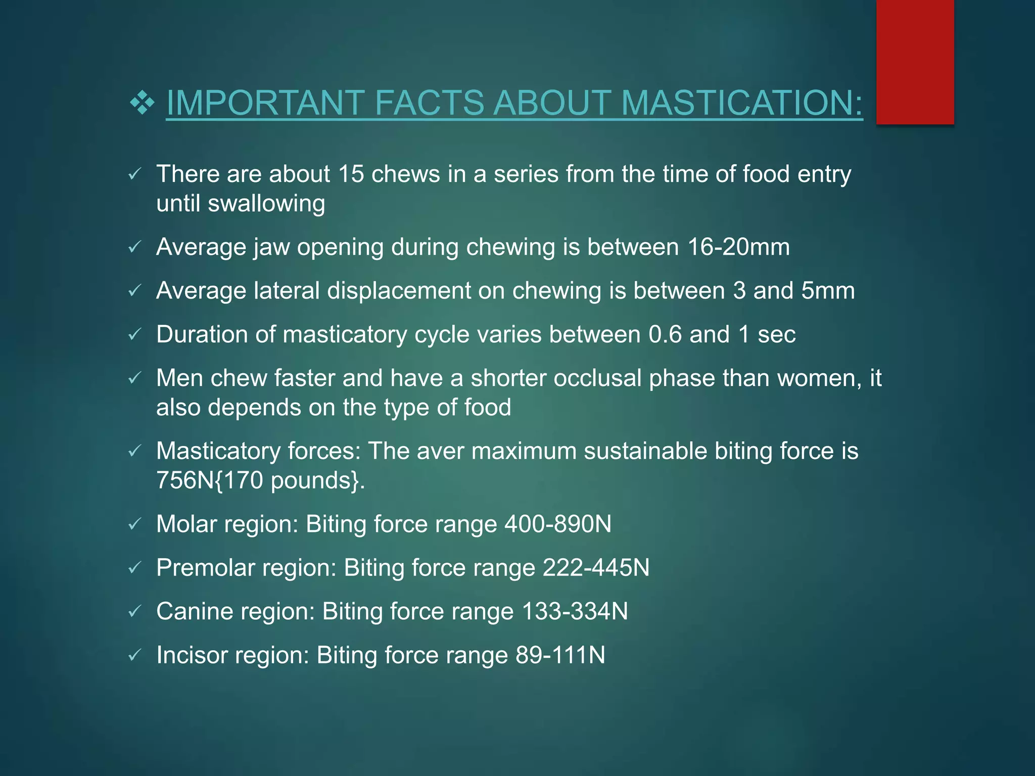 Muscles of Mastication | PPTX