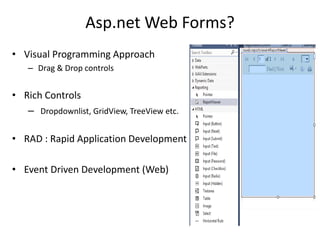 4. Introduction to ASP.NET MVC - Part I | PPT