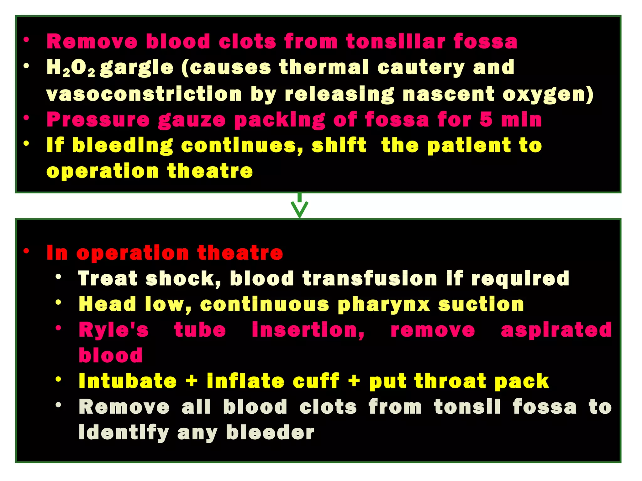 Tonsillectomy, adenoidectomy and quinsy | PPT