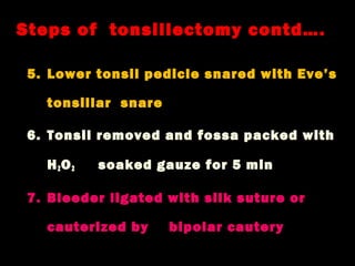 Tonsillectomy, adenoidectomy and quinsy | PPT