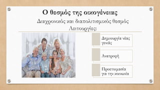4.5 ο θεσμος της οικογενειας | PPTX