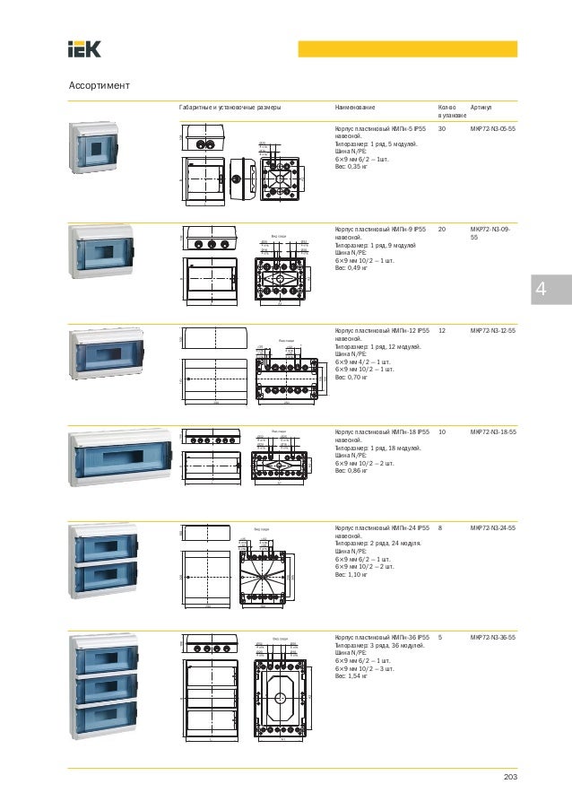 4.1.3 Шкафы, боксы и принадлежности к ним