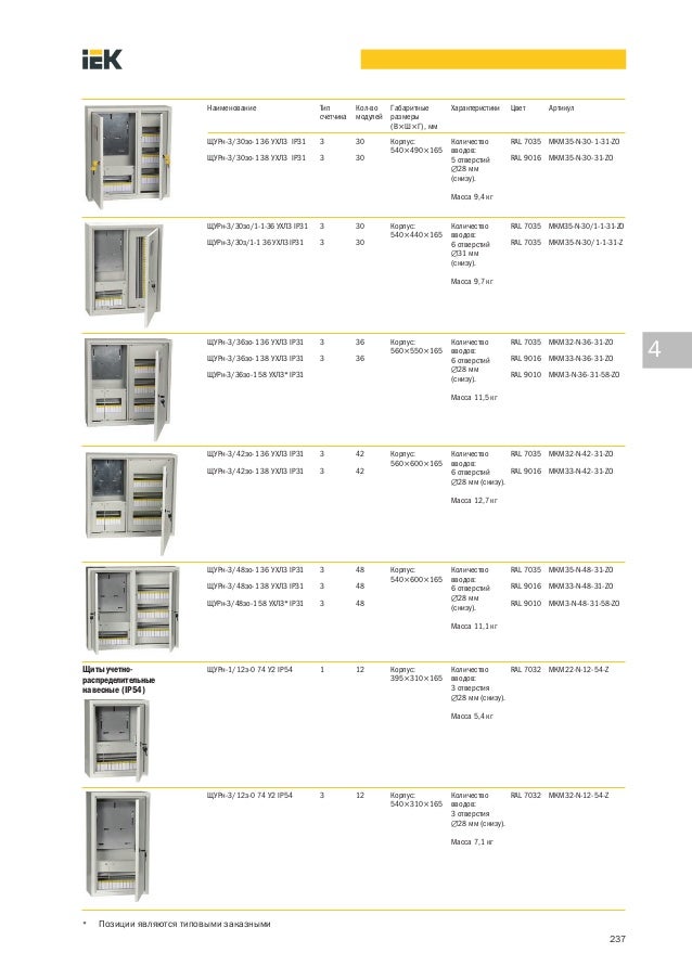 4.1.3 Шкафы, боксы и принадлежности к ним