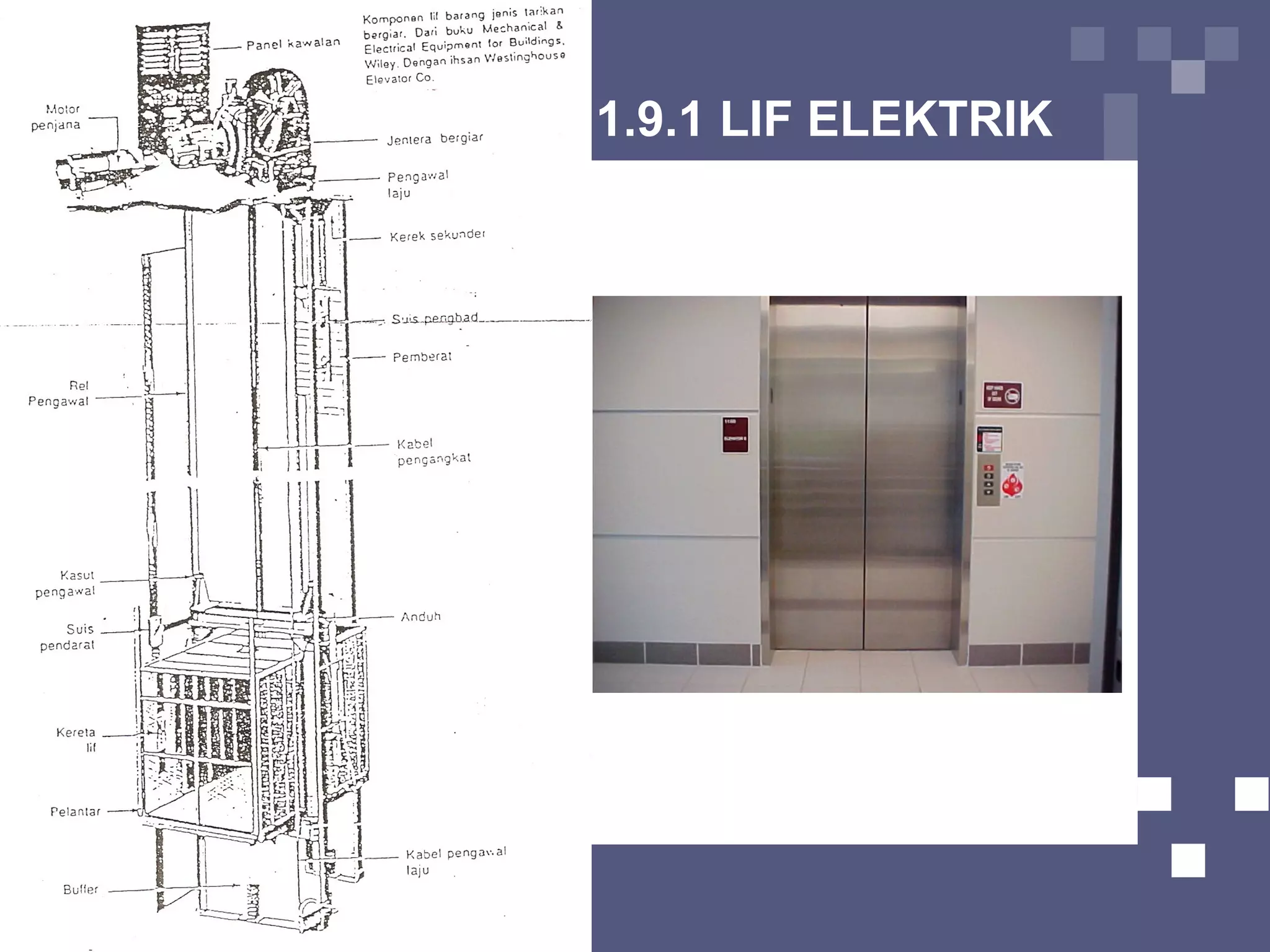 Elevator lift | PPT